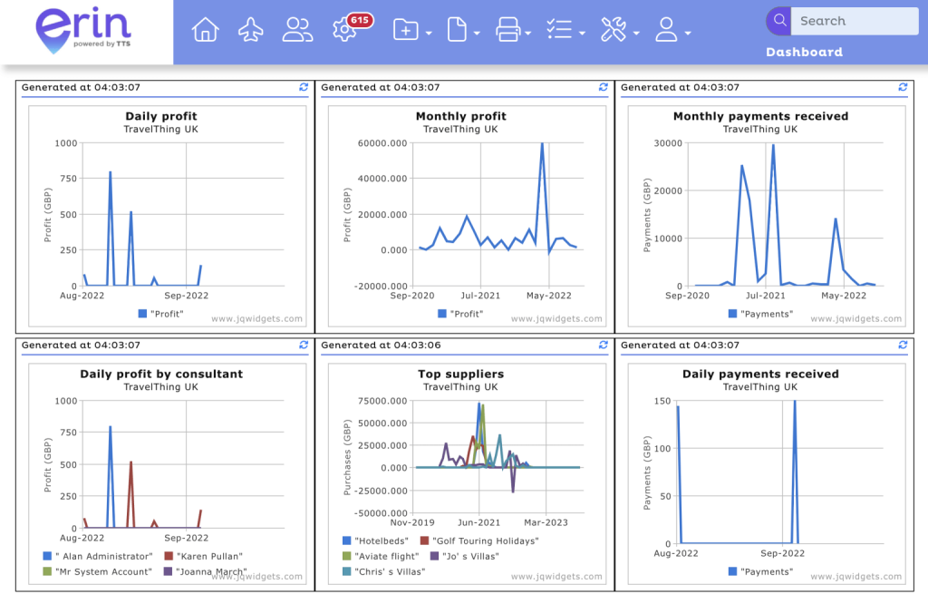 The Tech Powering Travel | Travel Technology Systems Ltd